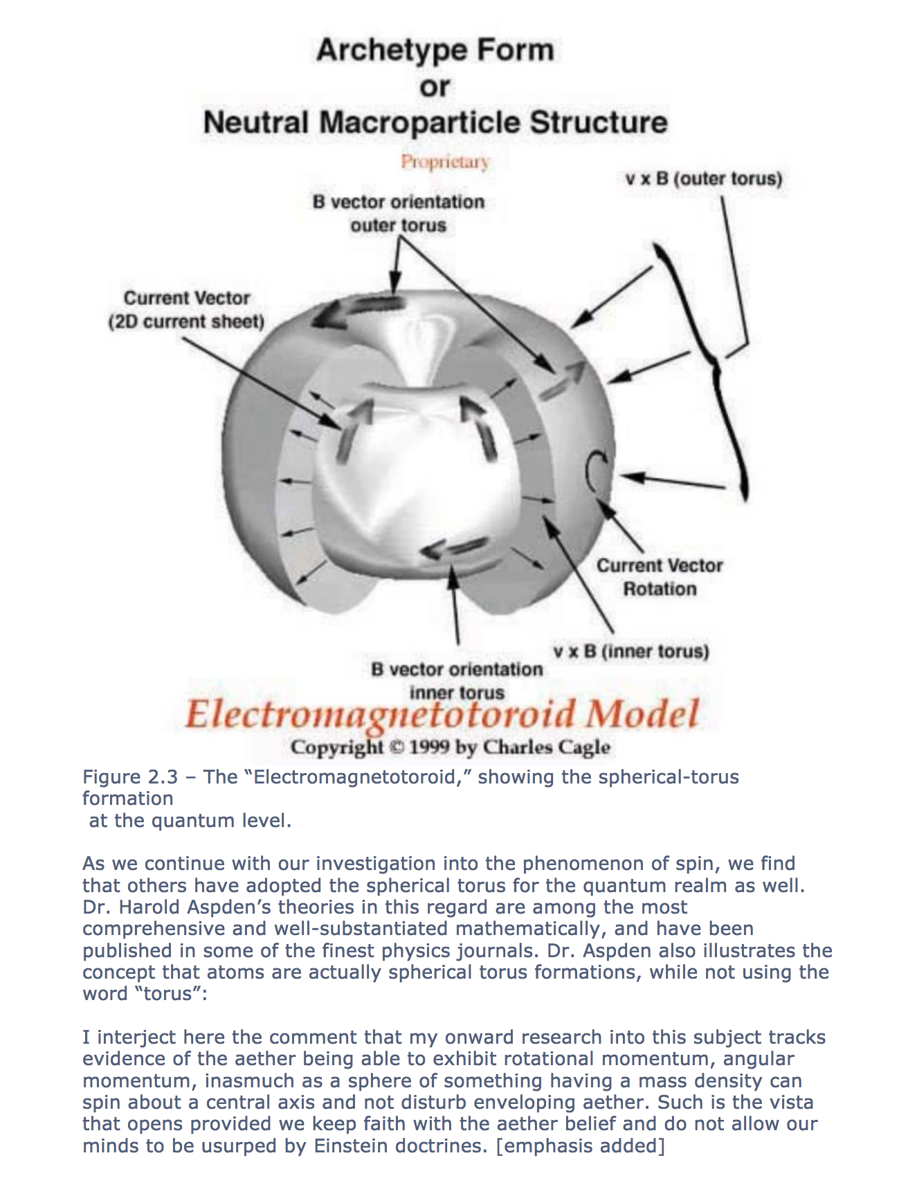 David Wilcock – Divine Cosmos – 2002 ?! – Becoming Borealis
