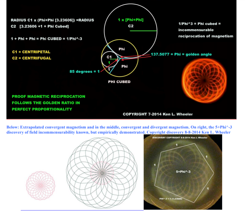 Terrence Howard’s All Shape Journal Notes – May 2018 – Becoming Borealis