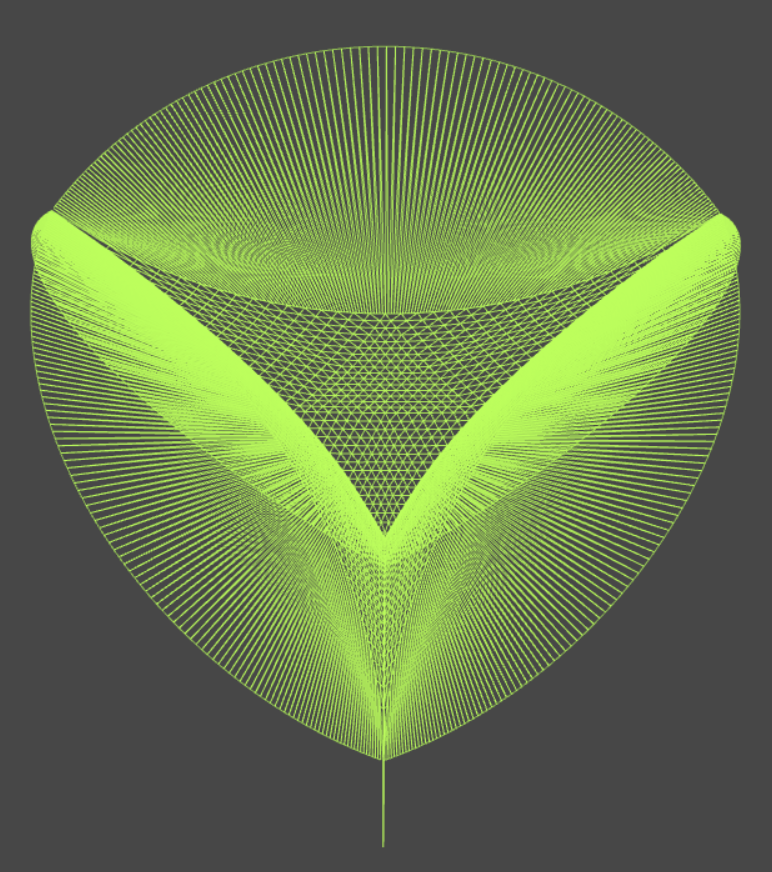 Terrence Howard’s All Shape Journal Notes – Current – Becoming Borealis
