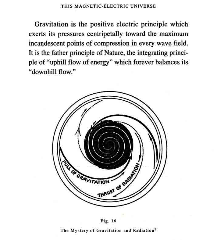 Terrence Howard’s All Shape Journal Notes – Current – Becoming Borealis