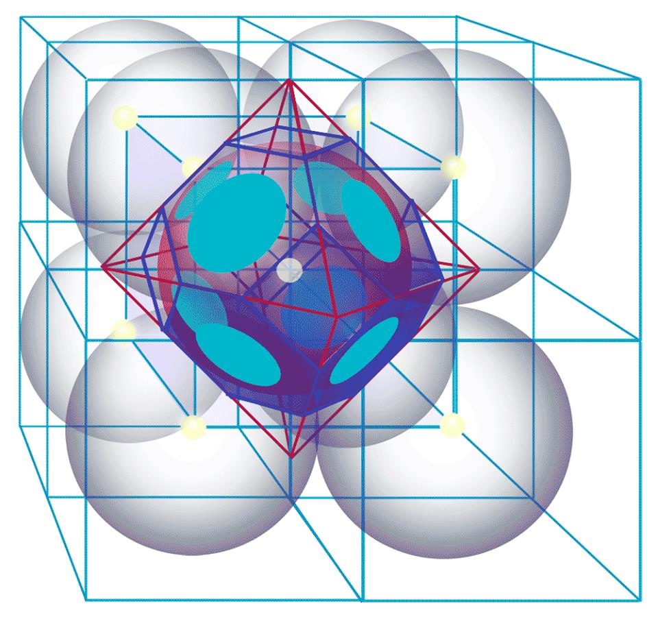 Terrence Howard’s All Shape Journal Notes – Maximilian Pfalzgraf ...