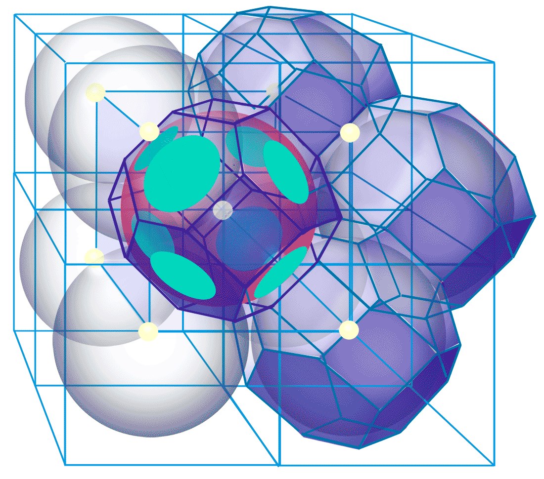 Terrence Howard’s All Shape Journal Notes – Maximilian Pfalzgraf ...