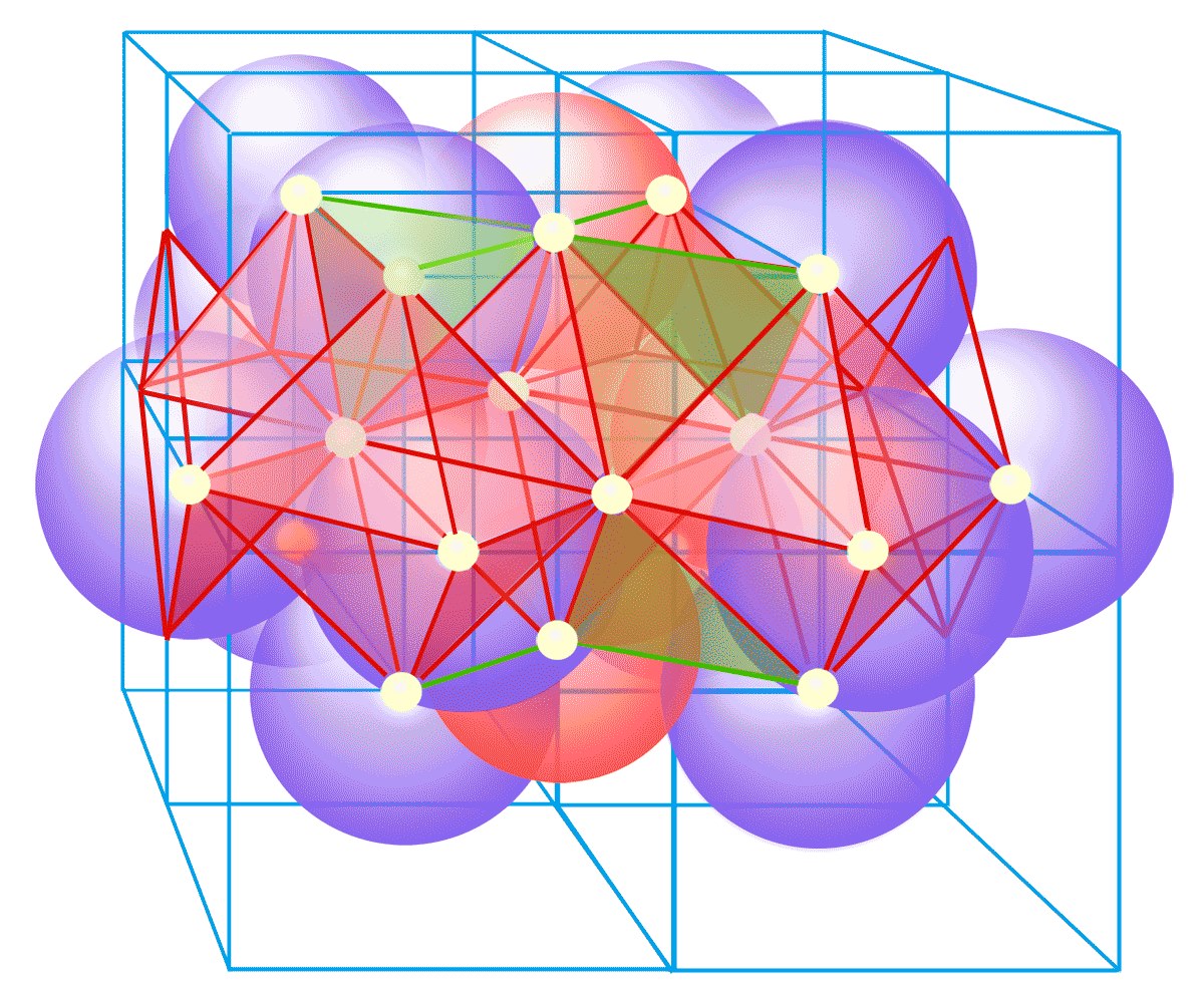Terrence Howard’s All Shape Journal Notes – Maximilian Pfalzgraf ...
