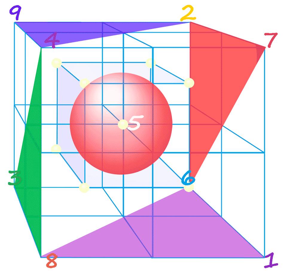Terrence Howard’s All Shape Journal Notes – Maximilian Pfalzgraf ...