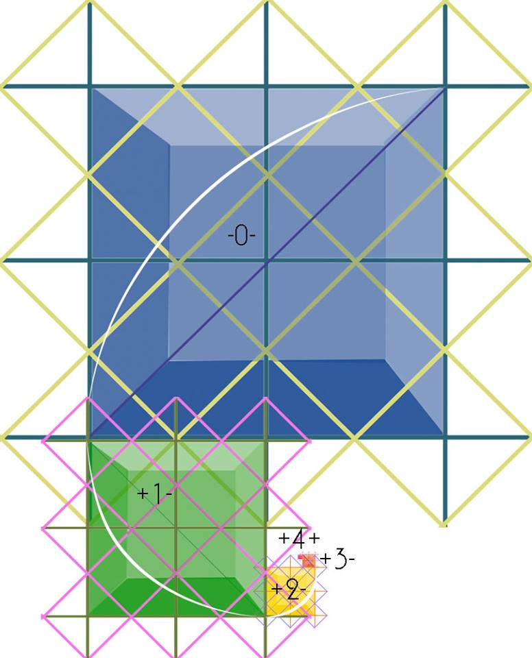 Terrence Howard’s All Shape Journal Notes – Maximilian Pfalzgraf ...