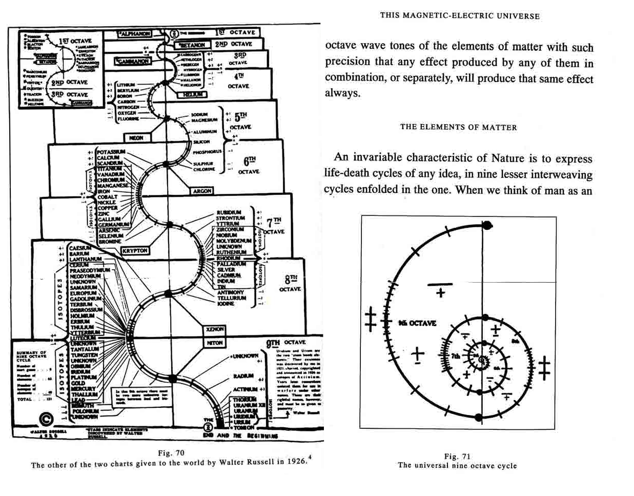 Terrence Howard’s All Shape Journal Notes – Current – Becoming Borealis